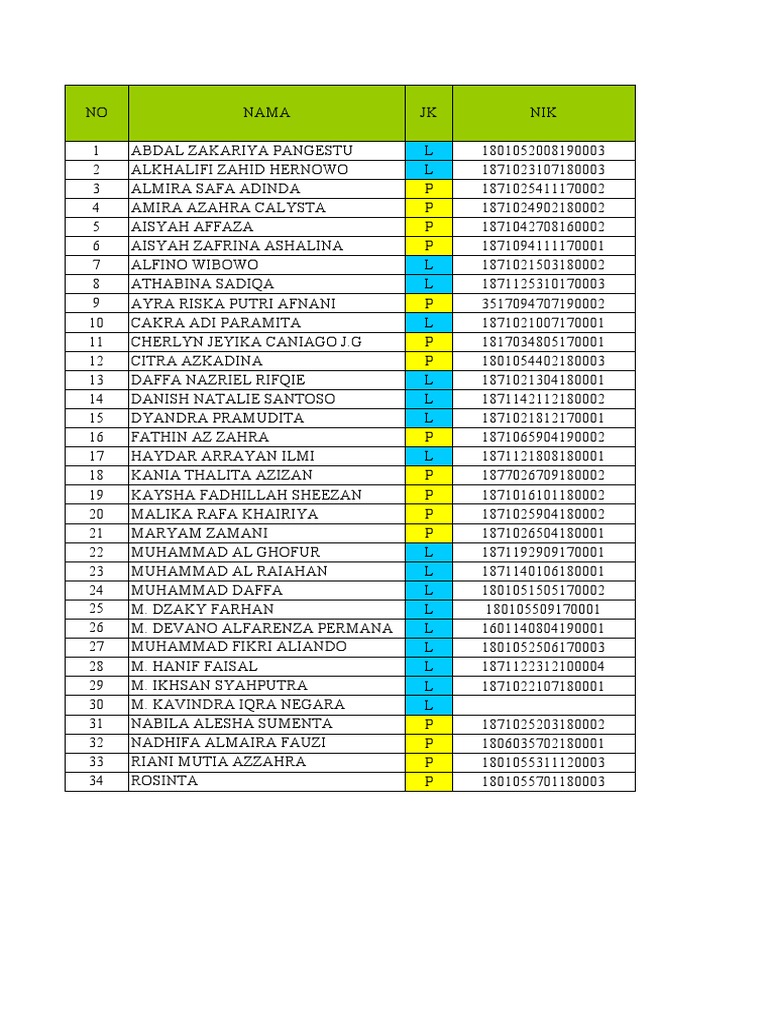 DAFTAR NAMA SISWA TK 23-24 | PDF