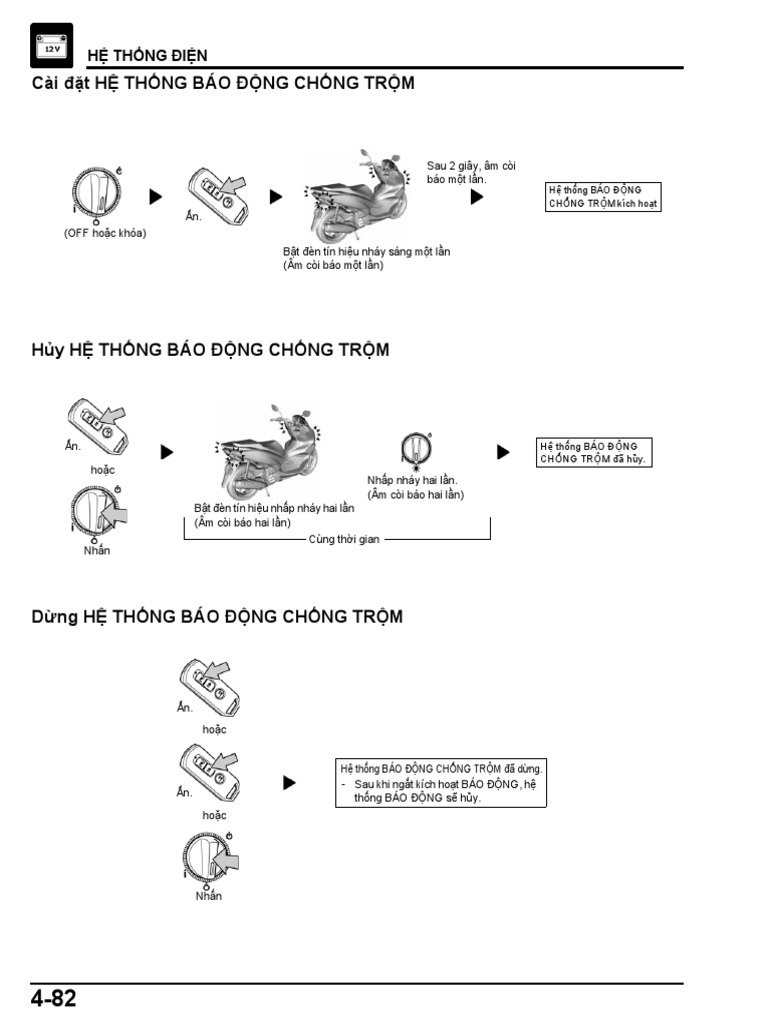 Cai Dat Chong Trom | PDF