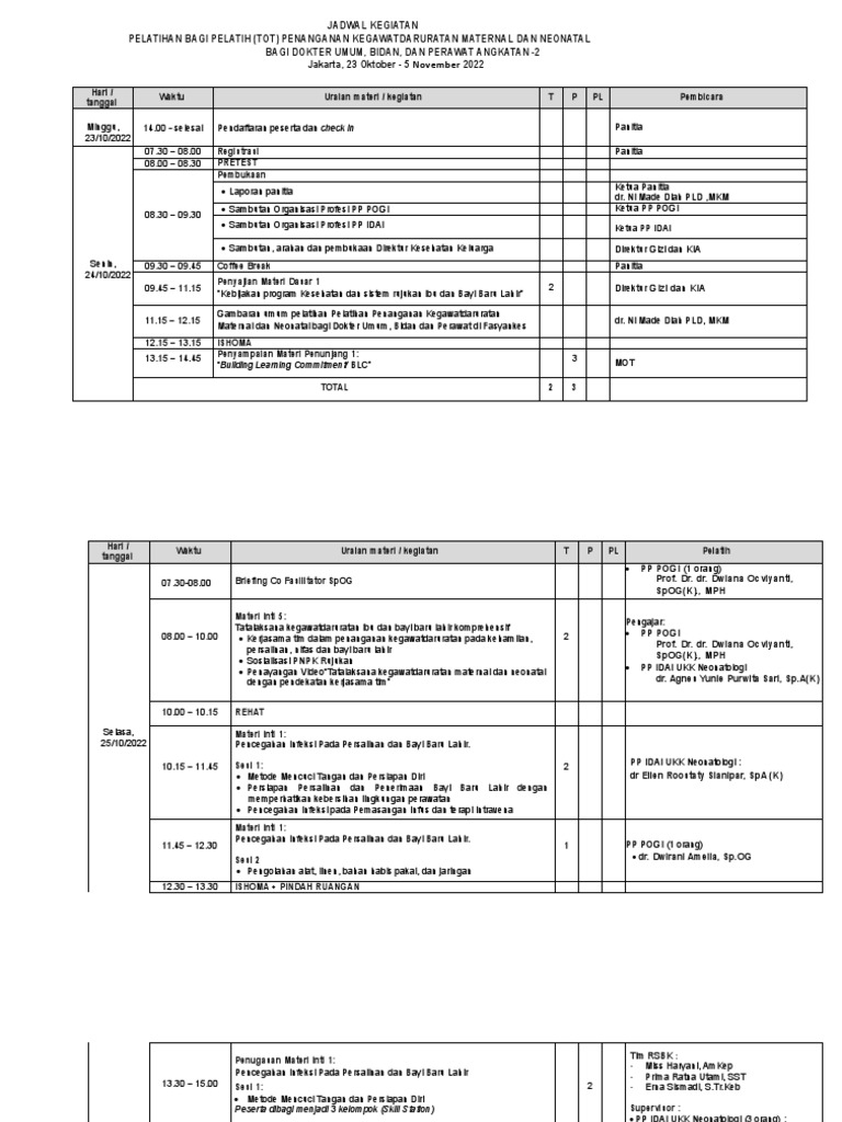 AK2 - Jadwal TOT Gadar Matneo | PDF | Sains & Matematika