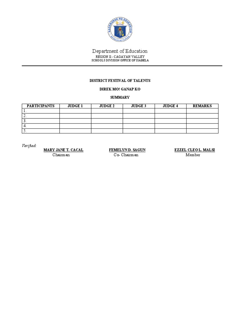 Criteria Direk Mo Ganap Ko Summary | PDF