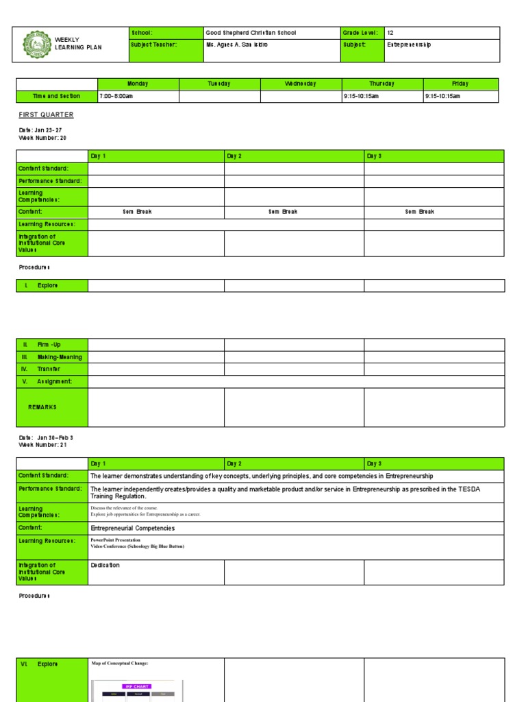 Grade 12 Entrepreneurship Learning Plan | PDF | Entrepreneurship ...