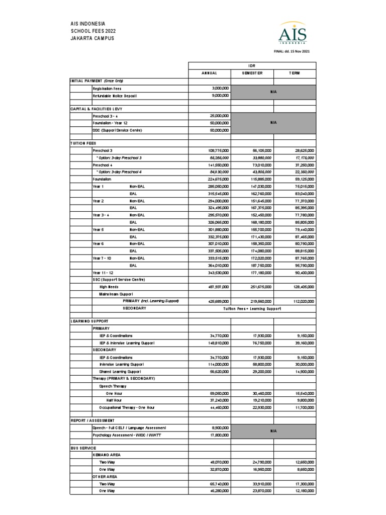 Ais Jakarta School Fees 2022 | PDF