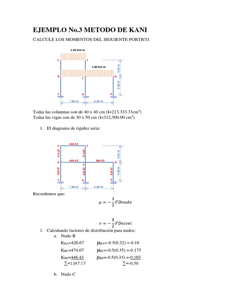 Ejemplo 3 Metodo de Kani | PDF