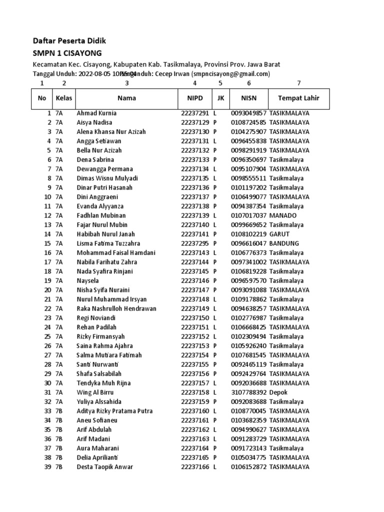 Absen 2022-2023 | PDF