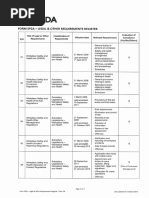 Legal Register Example | PDF | Occupational Safety And Health | Employment