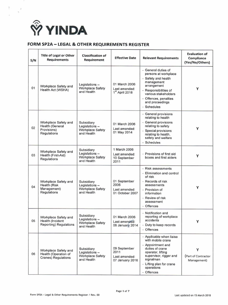 Form SP2A - Legal & Other Requirements Register | PDF