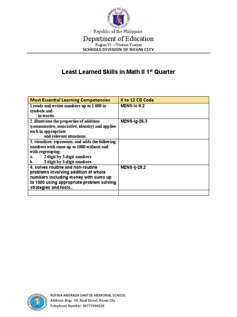 Least-Learned-Skills-In-Math Grade 2 | PDF