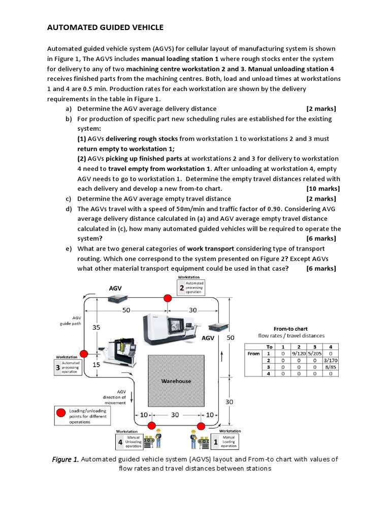 Automated Guided Vehicle System - Ref - Def Practice | PDF
