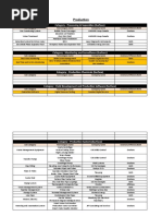 Check List API RP 14c | PDF | Pump | Boiler