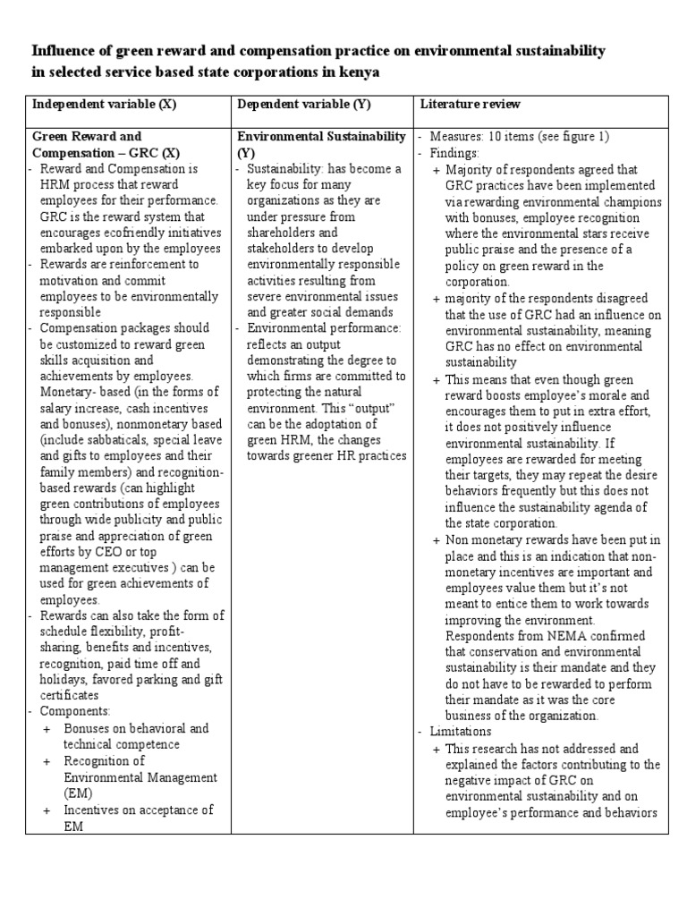 Mandago - 2018 - Green Reward Compensation - Environmental ...