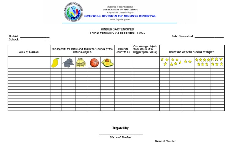 KINDERGARTEN SPED Third Quarter Assessment Tool 1 | PDF