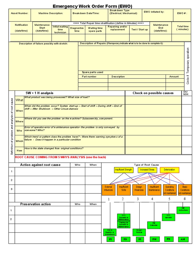 Emergency Work Order Form Template | PDF