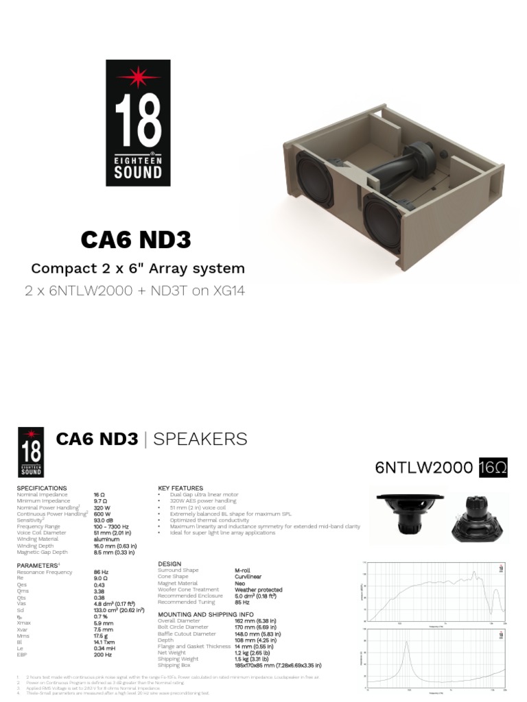 Ca6 ND3 | PDF | Loudspeaker | Metrology