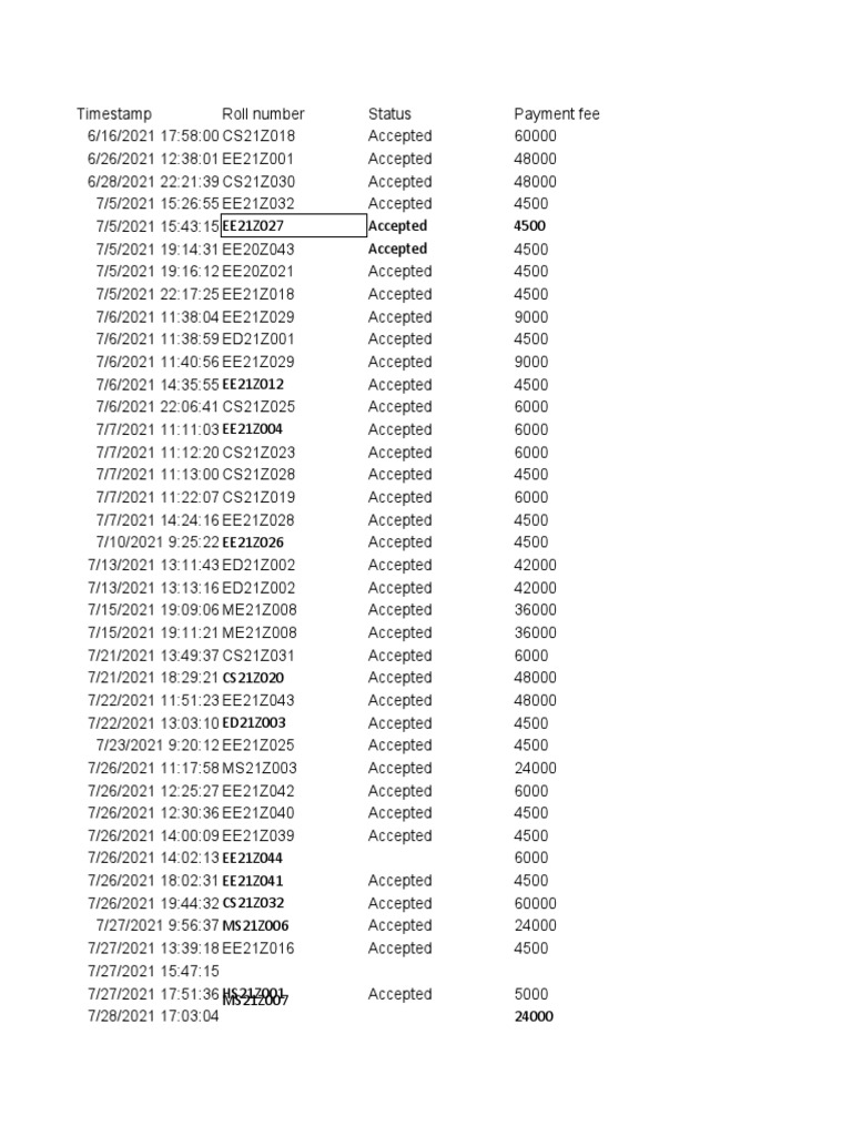 Course Registration Summary | PDF | Internet Of Things | Identity Document