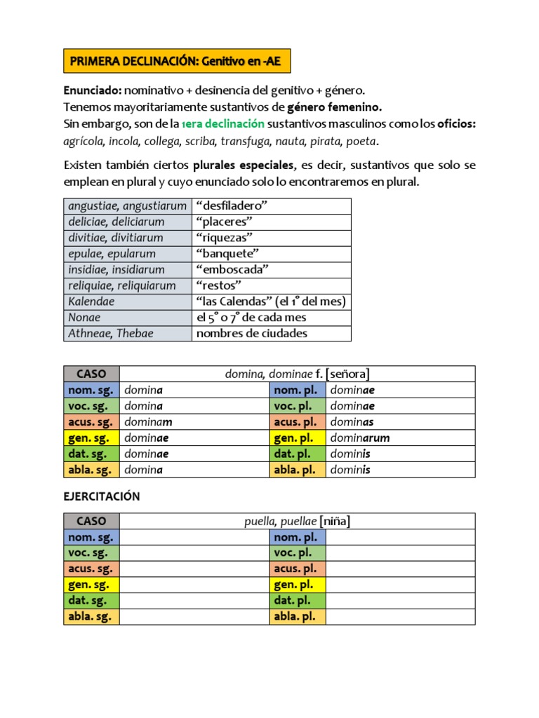 Conjugaciones de Verbos en Latín | PDF | Conjugación gramatical | Verbo