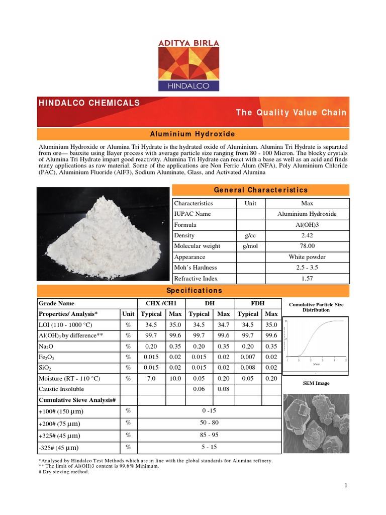 Product Specifications Hydrate2018 | PDF | Aluminium Oxide | Aluminium