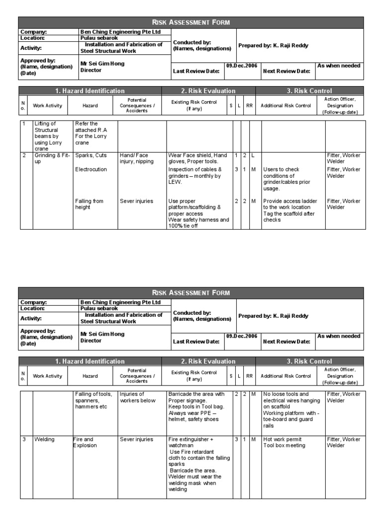Risk Assessment-Instllation & Fabrication of Steel Structural Work ...