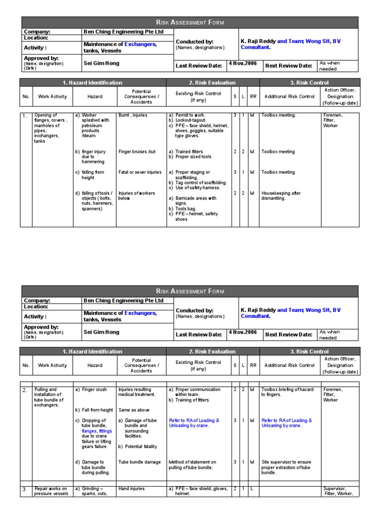 Risk Assessment-Maintance of Tanks, Vessels | Download Free PDF ...