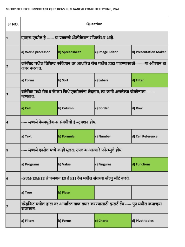Excel Imp Questions | PDF