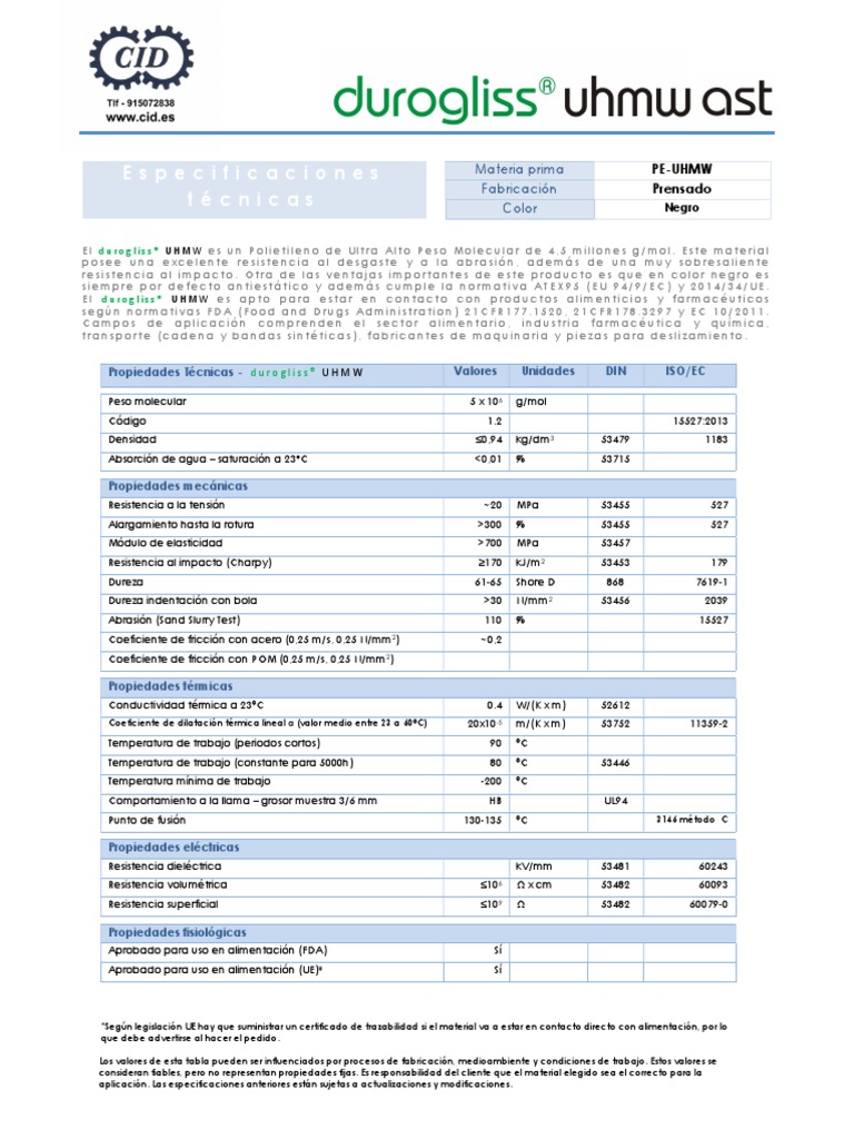 Durogliss Uhmw Ast | PDF | Resistencia Eléctrica y Conductancia ...