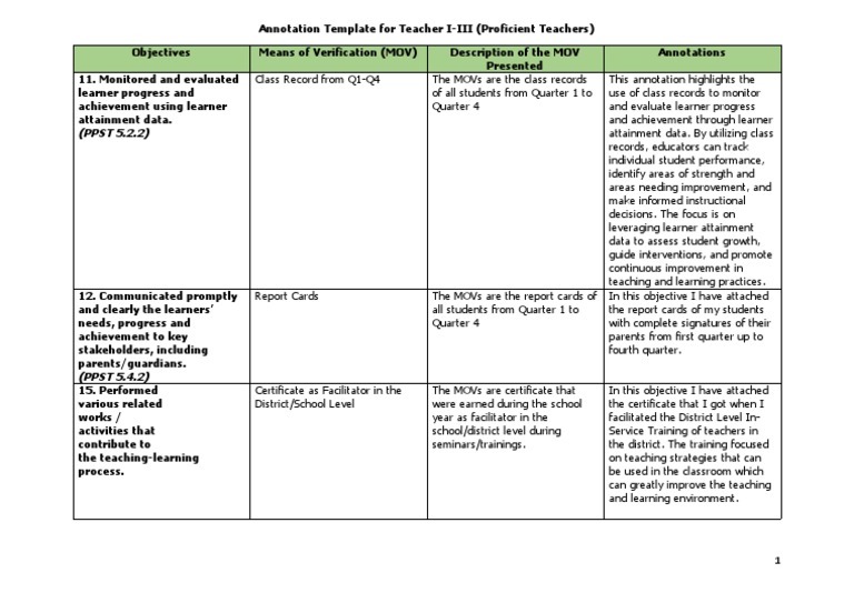 Teacher Annotation Template for MOVs | PDF | Teachers | Learning