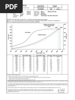 Manual Basico Ford Powerstroke 6.7 | PDF | Turbocharger | Horsepower