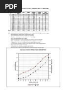 CURRICULUM VITAE Seaman Application Form | PDF | Watercraft | Ships