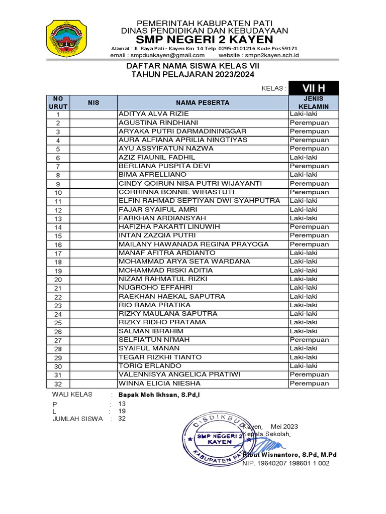 Daftar Siswa Kelas 7 Tp. 2023-2024 | PDF
