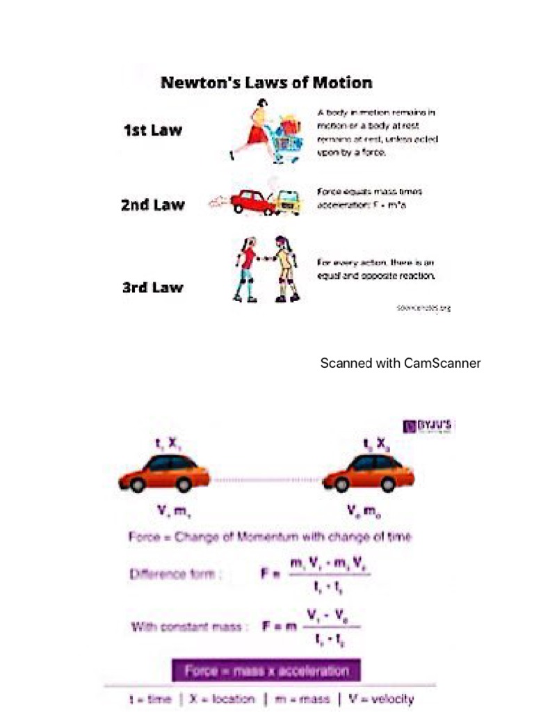 Newtons 2nd Law | PDF