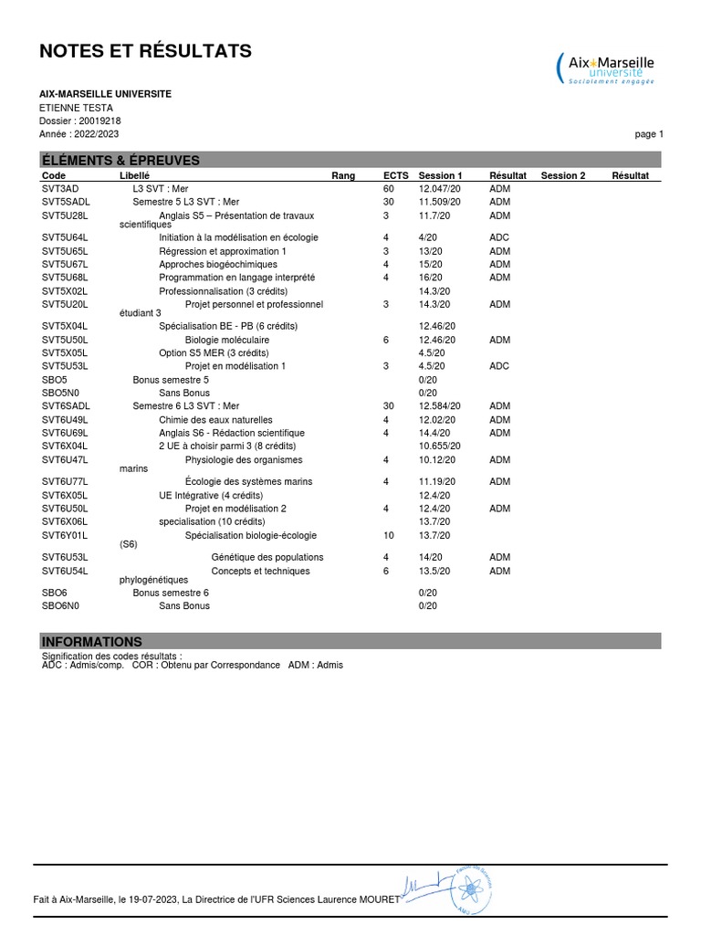 Résultats académiques L3 SVT 2022/2023 | PDF