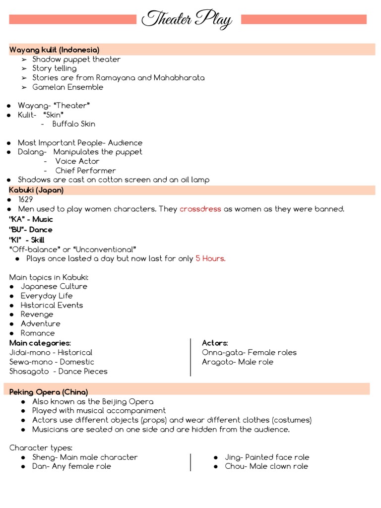 MAPEH Reviewer | PDF | Performing Arts