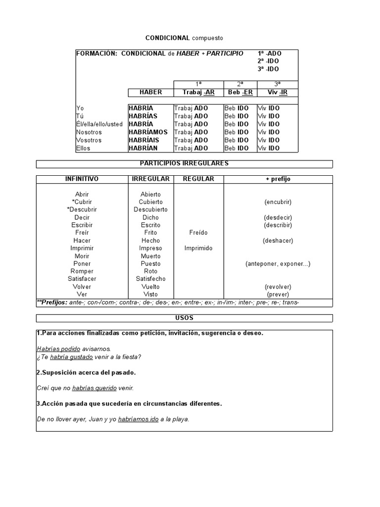 CONDICIONAL Compuesto | PDF