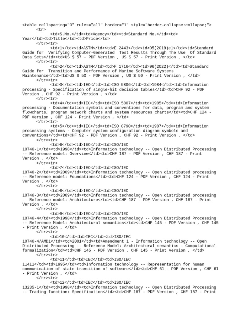 Standard | PDF | Web Service | Product Lifecycle