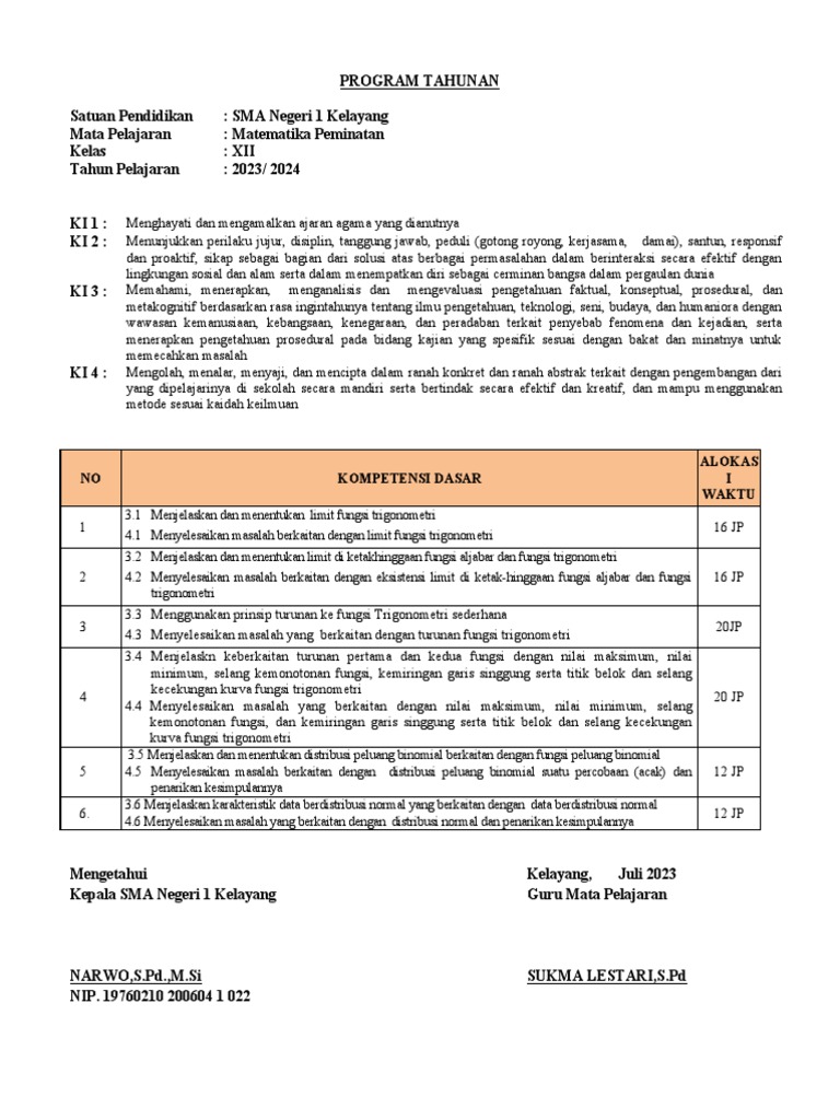 3.program Tahunan | PDF