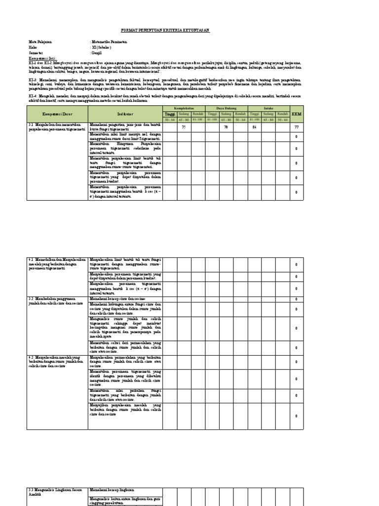 Format Penentuan Kriteria Ketuntasan | PDF Format Penentuan Kriteria Ketuntasan | PDF