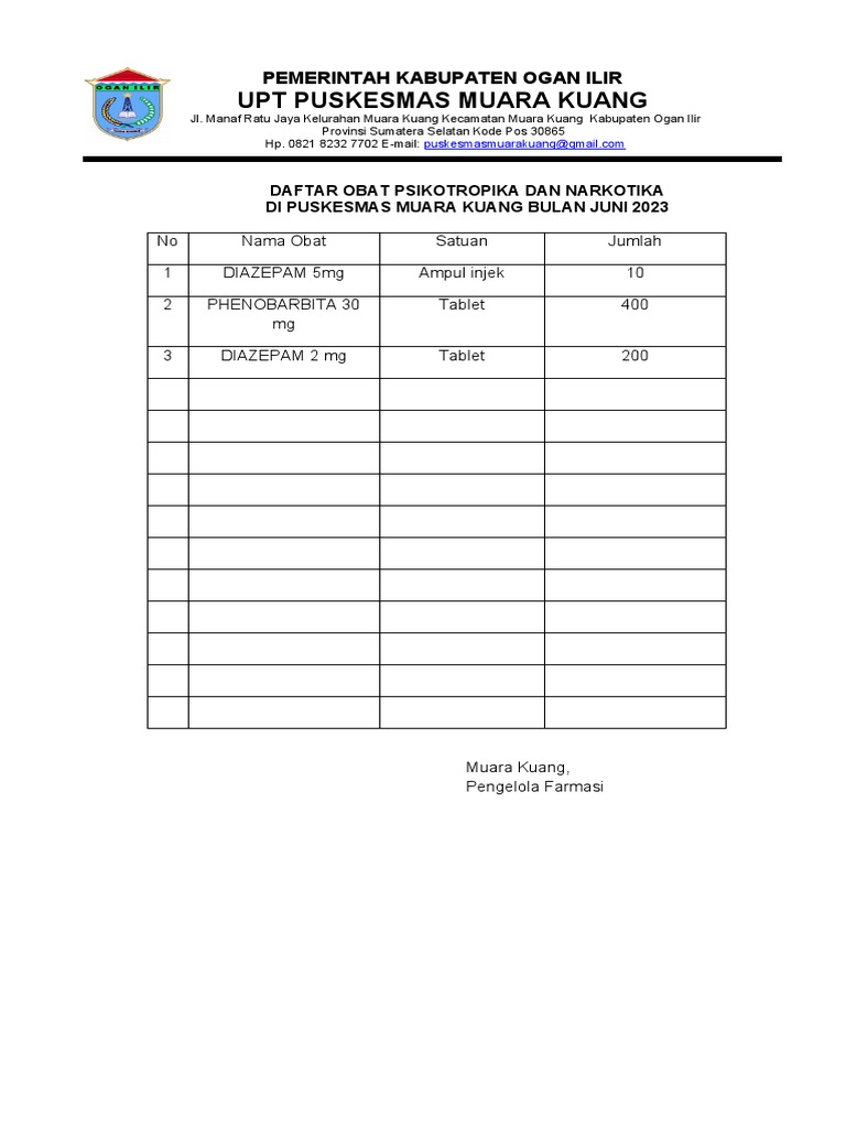 5.3.3 Ep. B 1. Daftar Obat Psikotropika Dan Narkotika | PDF