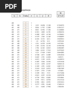 Tabel FV Dan PV Anuitas | PDF