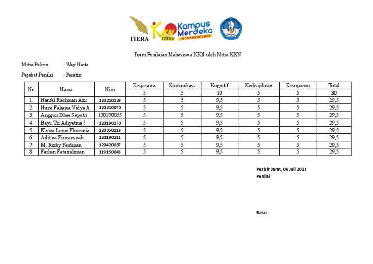 Form Penilaian Mahasiswa KKN 41 Oleh Mitra KKN | PDF