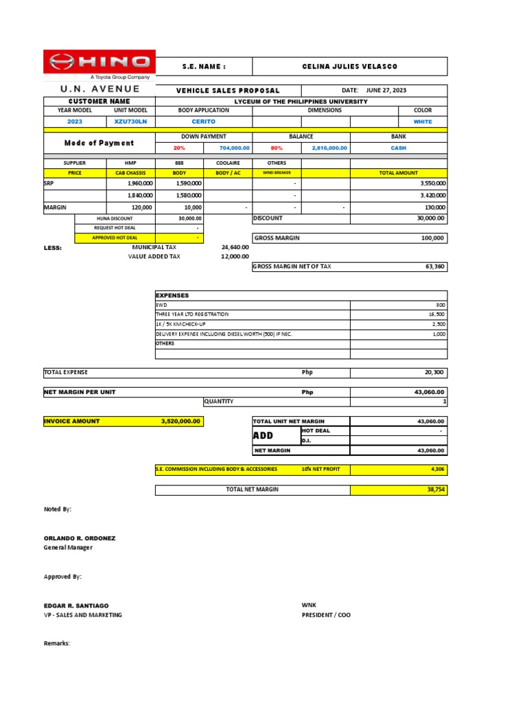 2023 VSP - Lpu Cerito 1 | PDF | Gross Margin | Private Sector