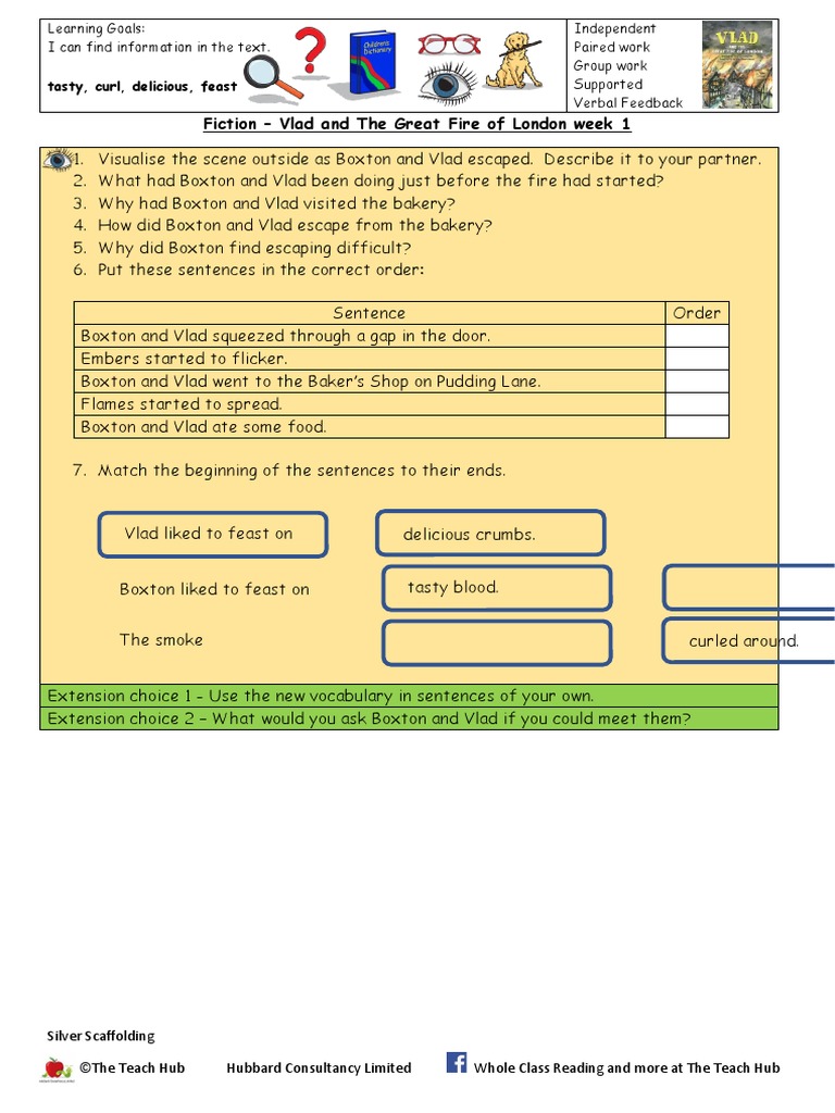 Vlad and the Great Fire: Class 2 Activities | PDF
