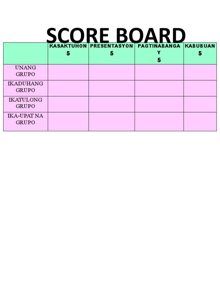 Scoreboard | PDF