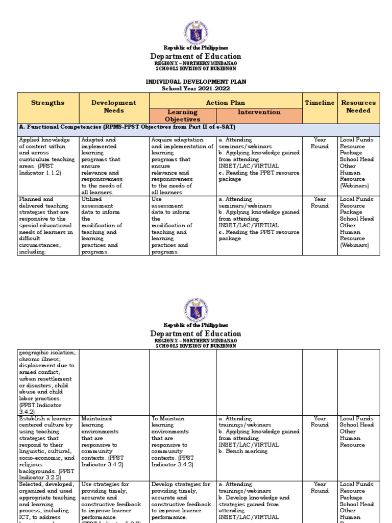 Individual Development Plan 22 | PDF | Learning | Educational Technology