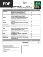 Reflection Paper Rubric: Criteria Exemplar (4) Satisfactory (3 ...