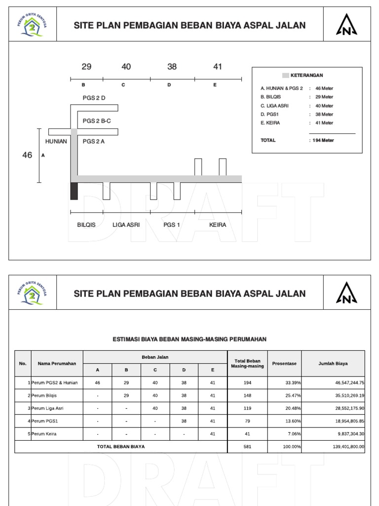 CONTOH SITE MAP ASPAL JALAN | PDF