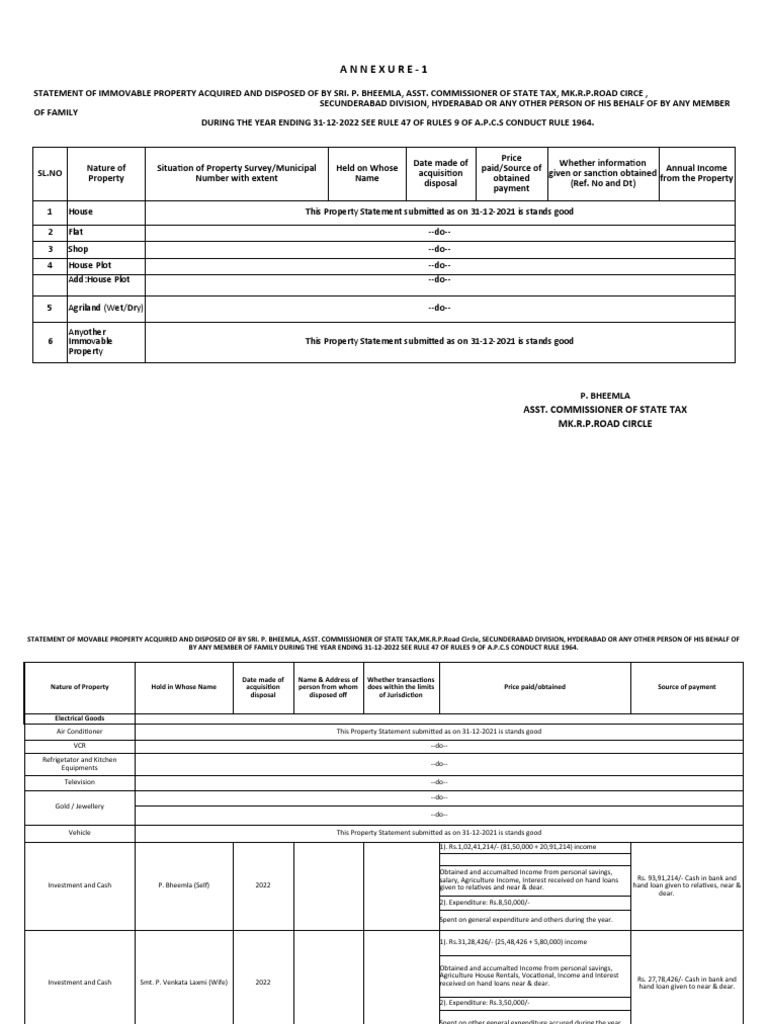 Annual Property Statment 2022-23 | PDF | Economies | Payments