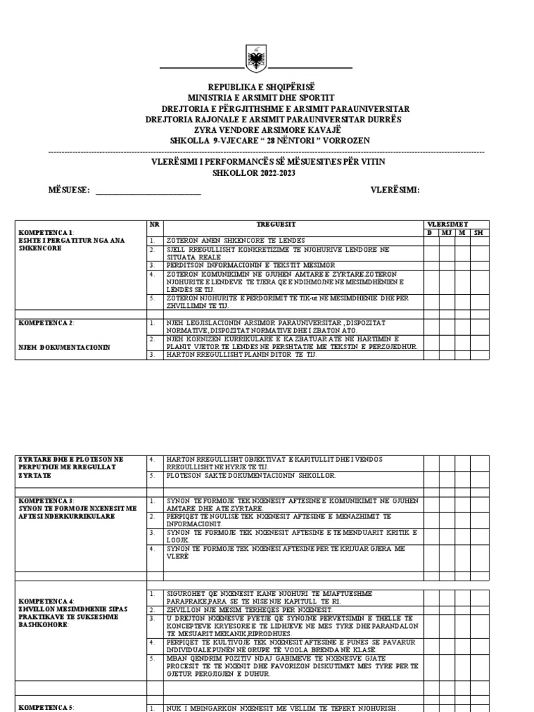 Vleresimi I Mesuesit | PDF