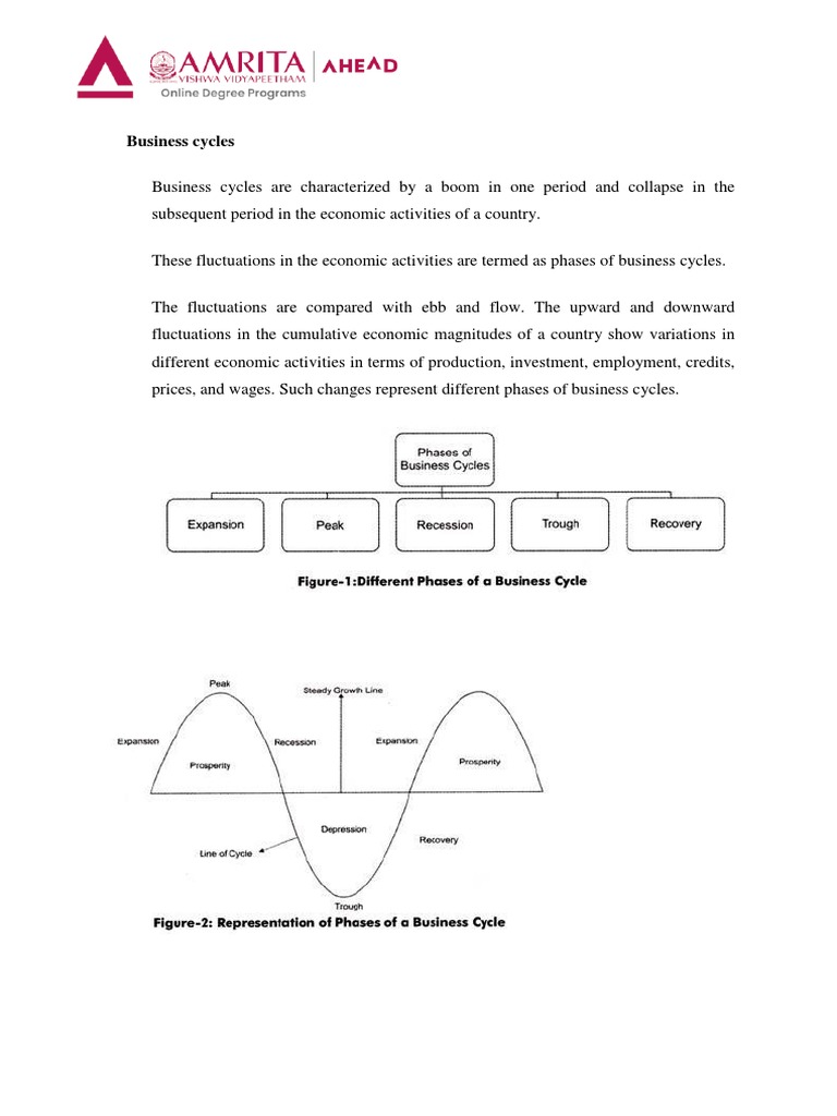 Stages of the Business Cycle Explained | PDF | Business Cycle ...