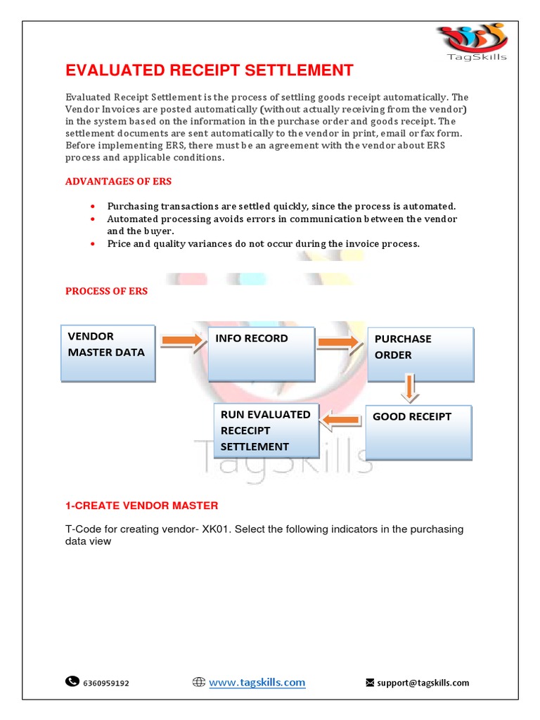 Evaluated Receipt Settlement: Vendor Master Data Info Record Purchase ...
