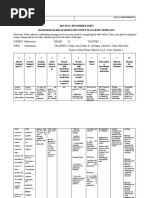 PEAC - Learning Plan Template | PDF | World Wide Web | Internet & Web