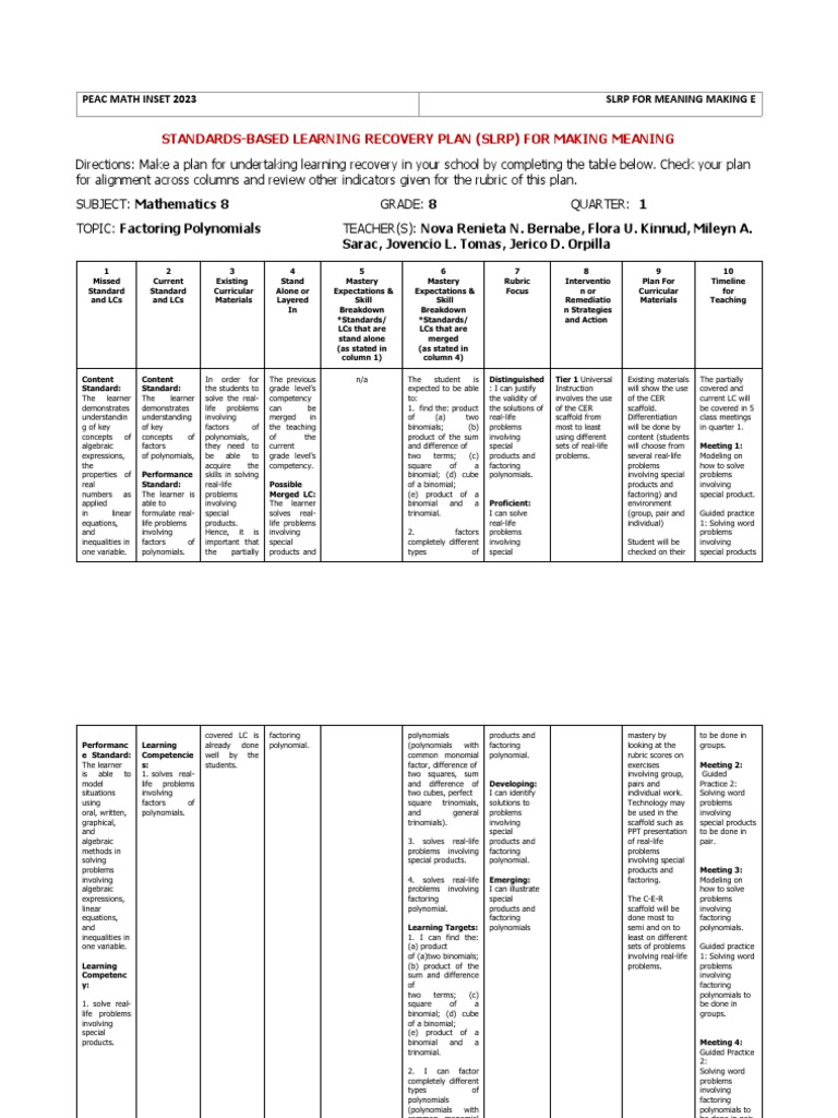 Group 1 - MATH SLRP For Meaning Making | PDF | Factorization | Polynomial